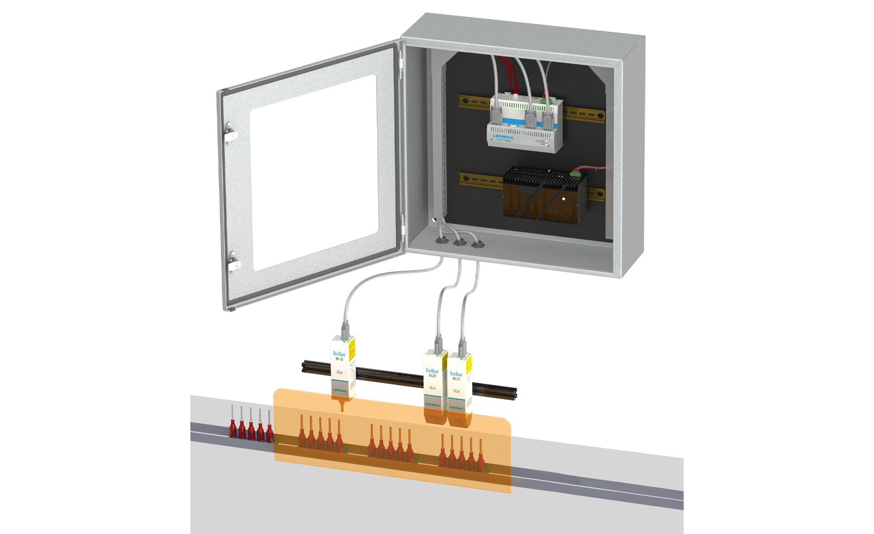 BlueWave MX-MIM Machine Interface Module - Dymax